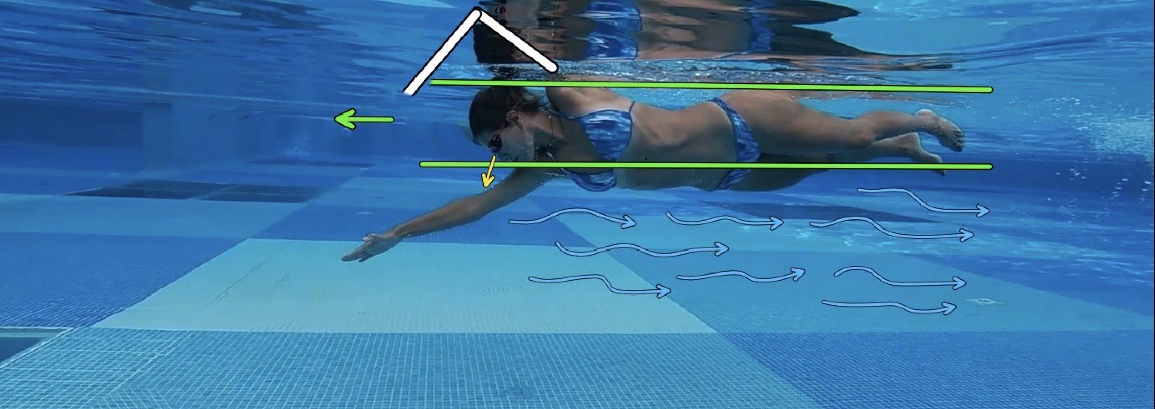 ¿Cómo ser eficientes en el agua? ¿Cómo ser eficientes en el agua?